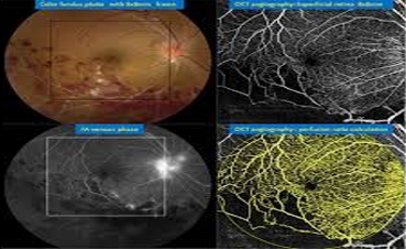 DICOM Progress Overview